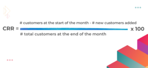 How to measure and improve CLV, CRR & CCR | FrontLogix