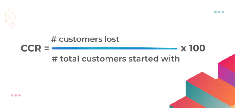 How to measure and improve CLV, CRR & CCR | FrontLogix